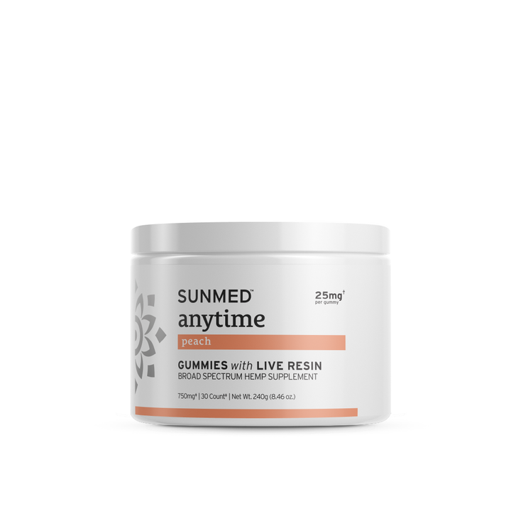 Broad Spectrum CBD Anytime Gummies - Sunmed – Sunmed CBD