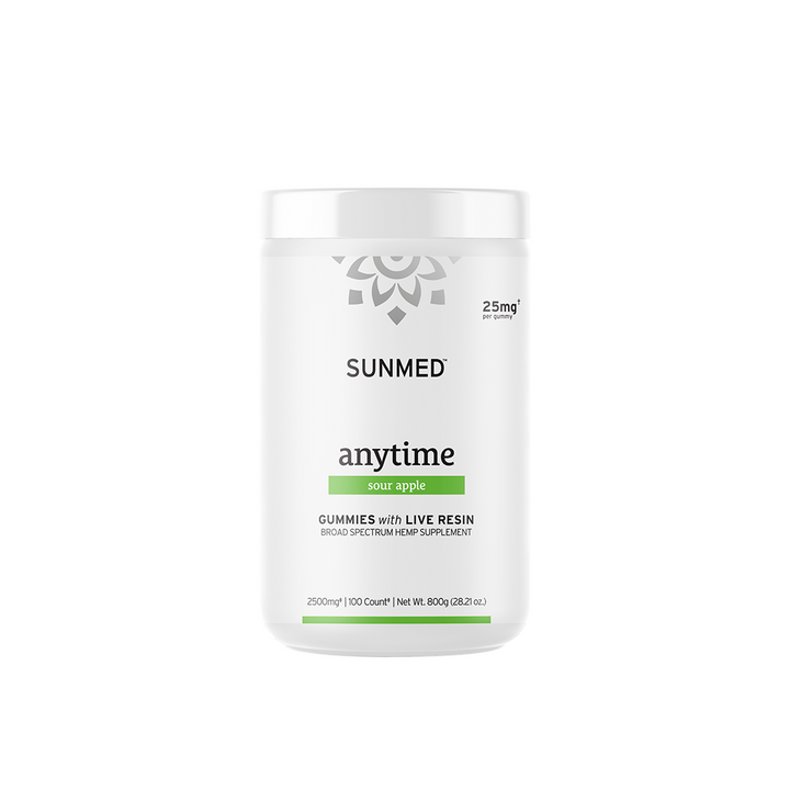 Broad Spectrum CBD Anytime Gummies - Sunmed – Sunmed CBD