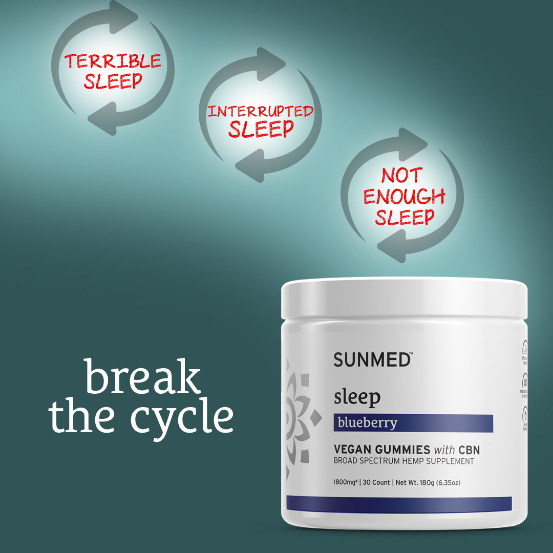Full Spectrum Sleep CBN Gummies – Sunmed CBD