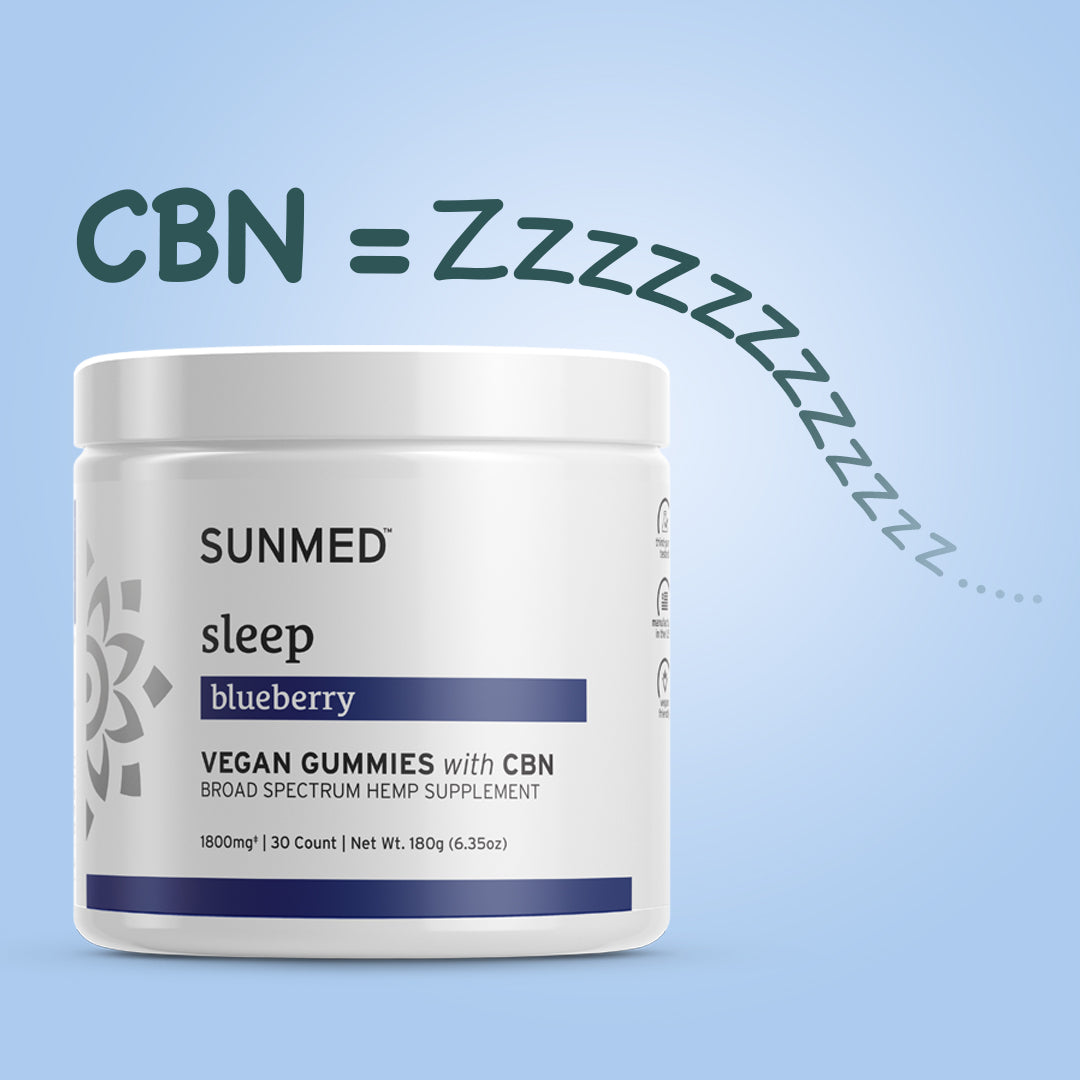 Full Spectrum Sleep CBN Gummies – Sunmed CBD