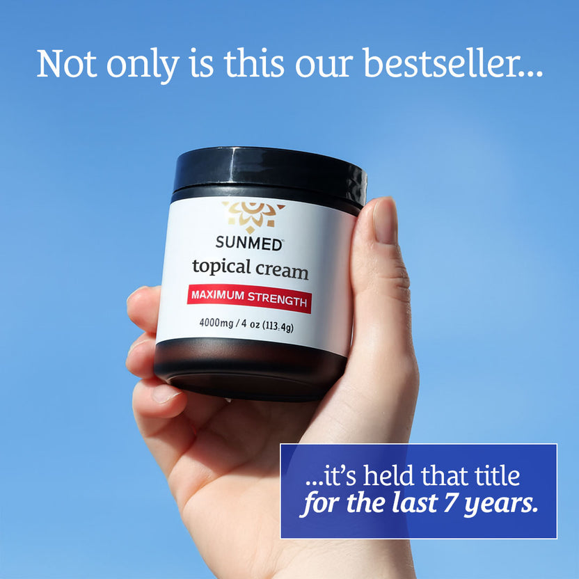 Full Spectrum Relief CBD Cream - 1000, 2000, and 4000mg – Sunmed CBD